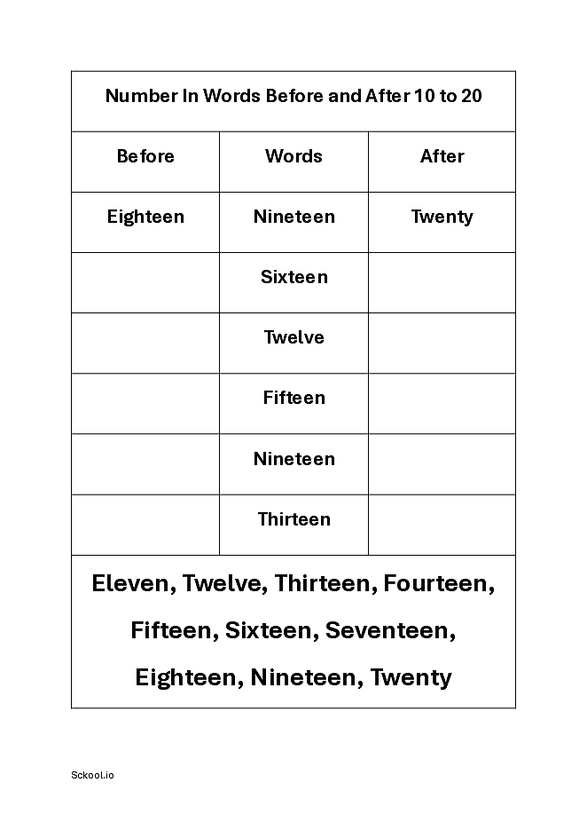 Before and After Practice Worksheet Eleven to Twenty