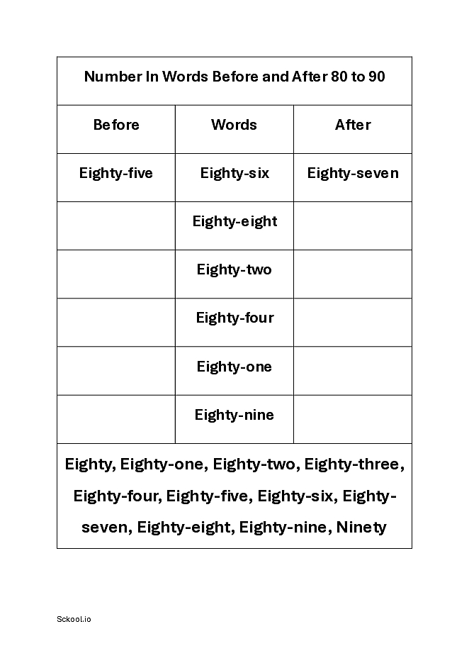 Before and After Practice Worksheet Eighty-one to Ninety