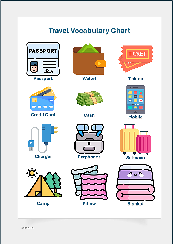 Travel Vocabulary Chart