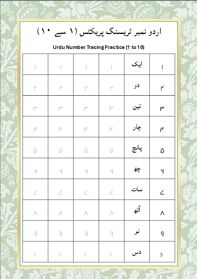 Urdu Number Tracing Practice 1 to 10 (اردو نمبر ٹریسنگ پریکٹس 1 سے 10 ...