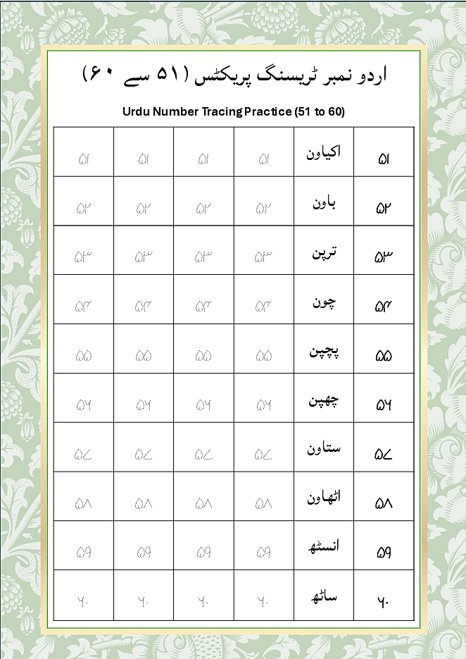Urdu Number Tracing Practice Worksheet 51 to 60