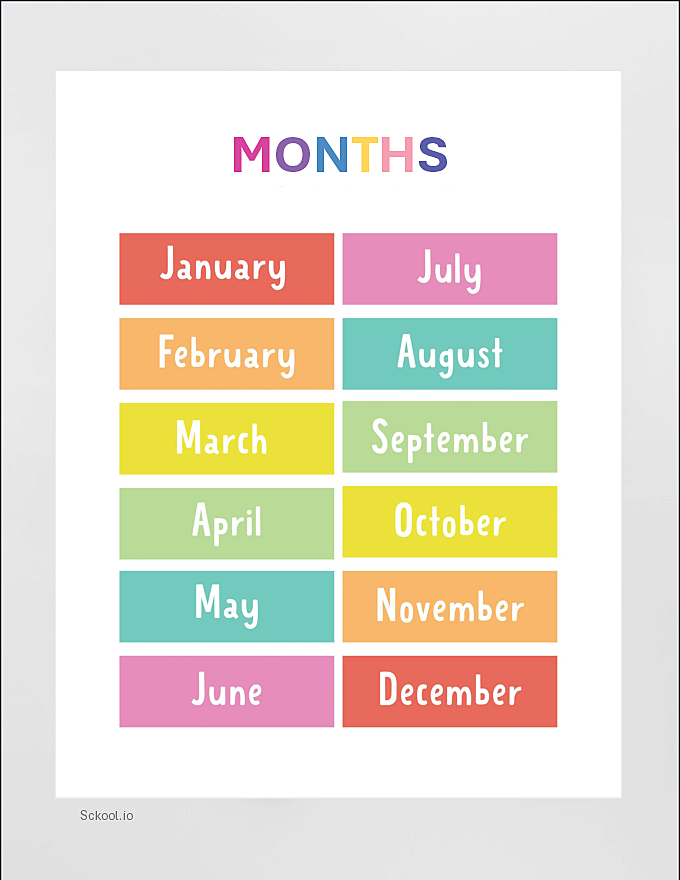 MONTHS CHART