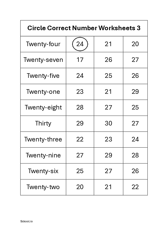 Circle Correct Number Worksheets 3