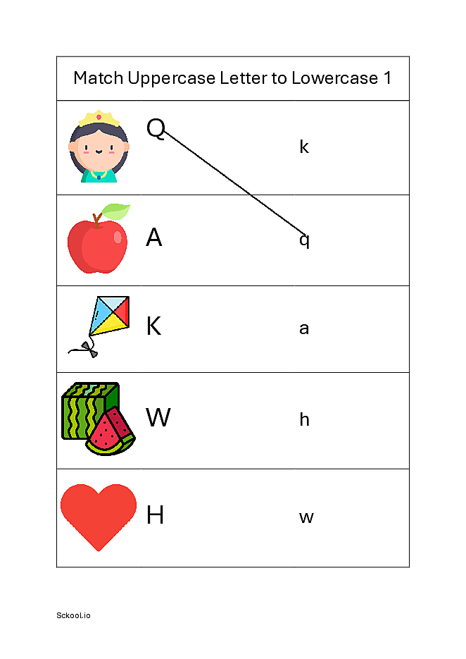 Match Uppercase Letter to Lowercase Worksheet 1 Montessori Worksheet ...