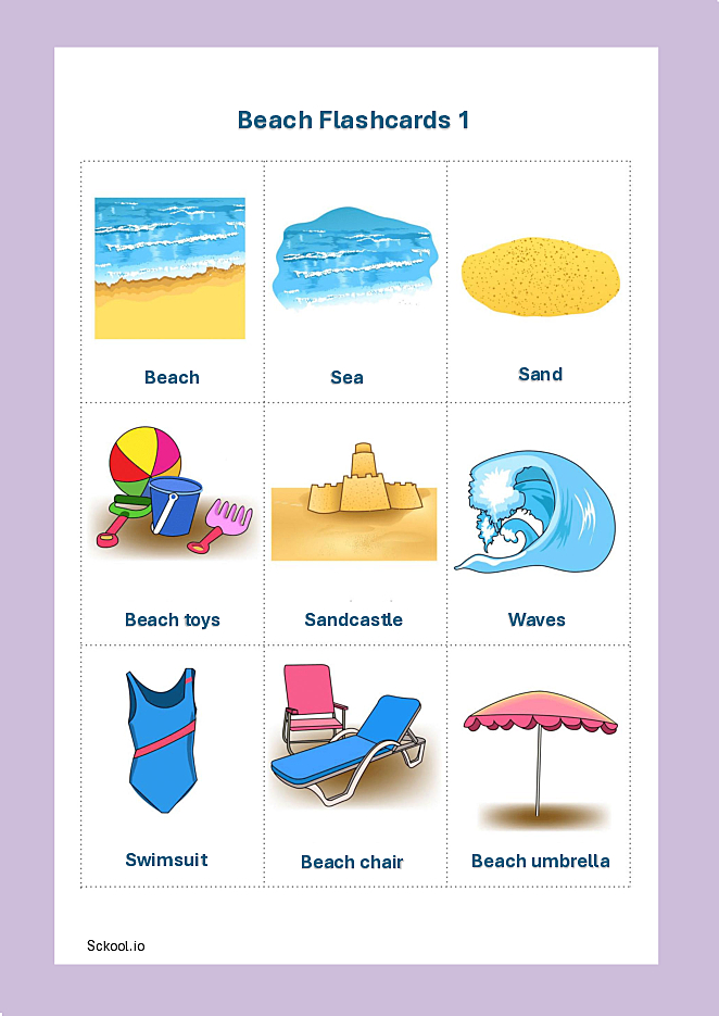 Beach Flashcards 1 Montessori Posters Classroom Decor Digital Download ...